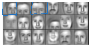 Week 4 - Deep Neural Networks - Theanswershome