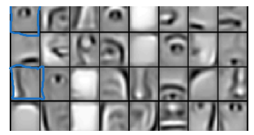 Week 4 - Deep Neural Networks - Theanswershome