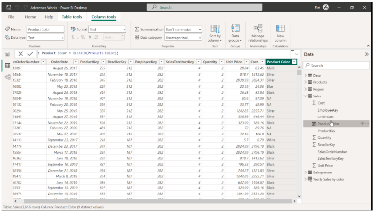 Module 2 - Using Data Analysis Expressions (DAX) in Power BI ...