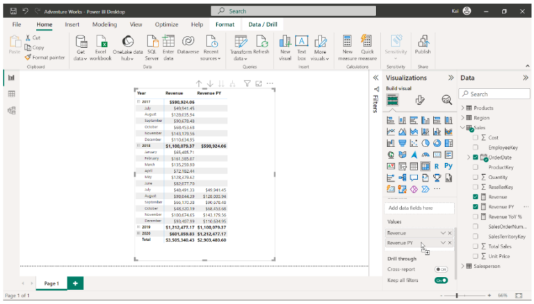 Module 2 - Using Data Analysis Expressions (DAX) in Power BI ...