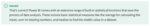 Module 6 - Final project and assessment: Data Analysis and ...