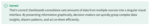 Module 6 - Final project and assessment: Data Analysis and ...